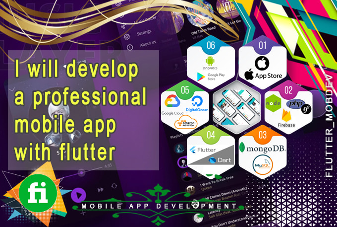 Develop a professional mobile app with flutter by Mobdev_flutter | Fiverr