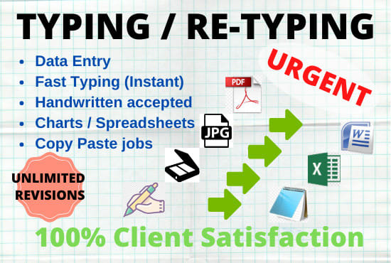 Retyping handwritten or images to ms word by Dark_miming | Fiverr