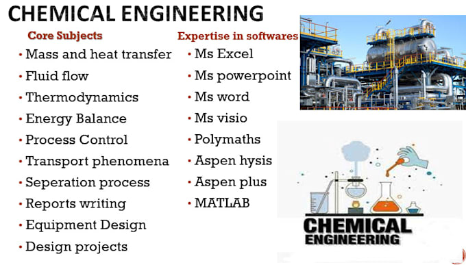 Do chemical engineering problems by Areej441 | Fiverr