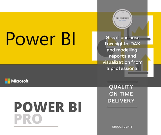 Deliver quality power bi reports and insights on time with great dax ...