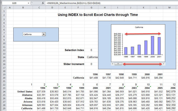 Can help with your excel problems by Mguarinooo | Fiverr