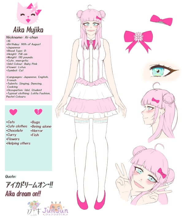 Draw a character sheet for your original character by Junjoukunn | Fiverr