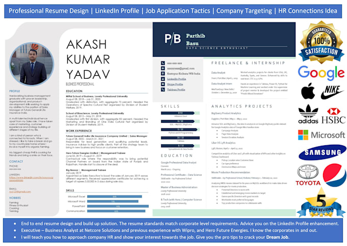 Design or enhance your linkedin profile and resume by Parthib_basu | Fiverr