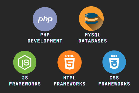 Write Or Fix Php Javascript Html Css And Sql Code Or Scripts By