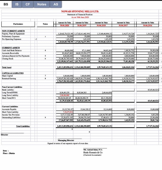 Data entry, data collection,excel by Ishanrahman1 | Fiverr