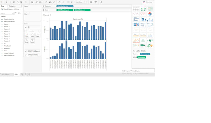 Be offering data visualization of given data by Sameem18 | Fiverr