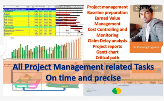 Construction program baseline,scheduling and project management tasks ...