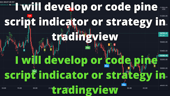 Develop Pine Script Indicator Or Strategy In Tradingview By Expertemmy Fiverr