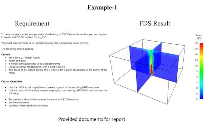 Do pyrosim, pathfinder, cfast, brisk fire dynamic simulation by ...