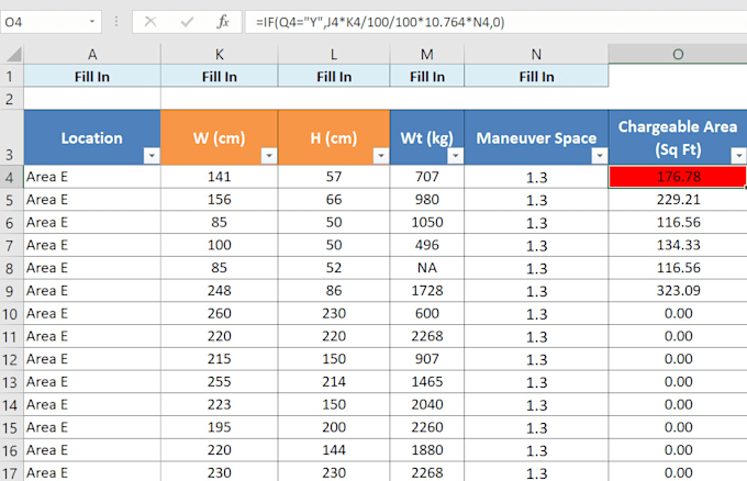 Troubleshoot Your Excel Formulas And Spreadsheet Errors By Marcusseetoh