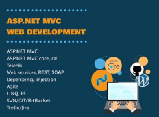 Code In Aspnet Mvc Core Web Apis Microservices Azure By