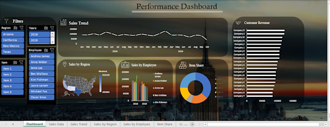 Be your excel guy by Ravipremkumar | Fiverr