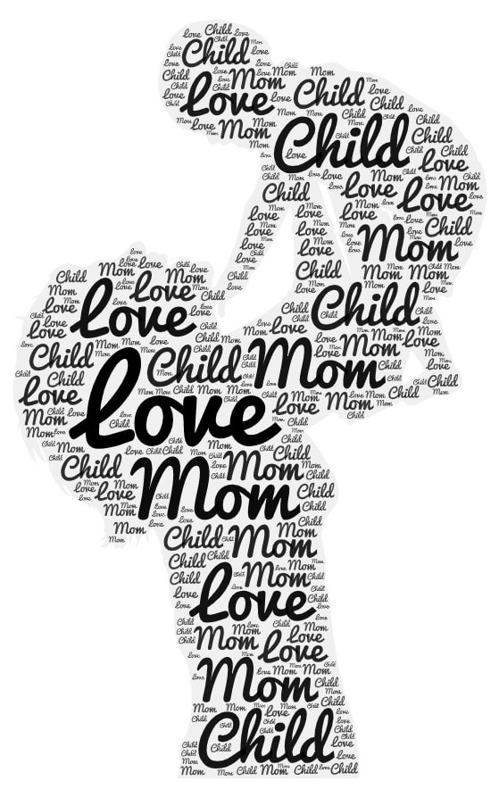 Design a professional and amazing word art, word cloud art by ...