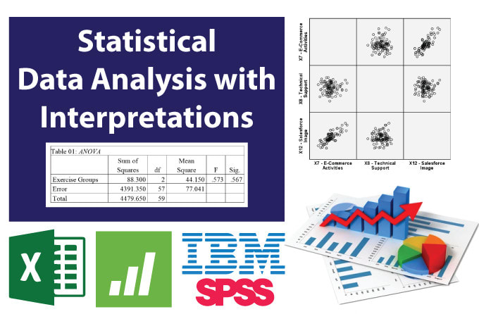 Do data analysis with interpretation using spss or excel by Nkgroup ...