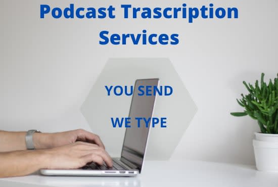 Transcribe podcasts and do audio video transcription by Asima_13 | Fiverr