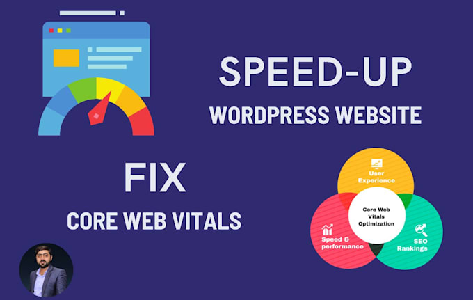 Fix core web vitals and optimize your wordpress speed by Rehmanm | Fiverr