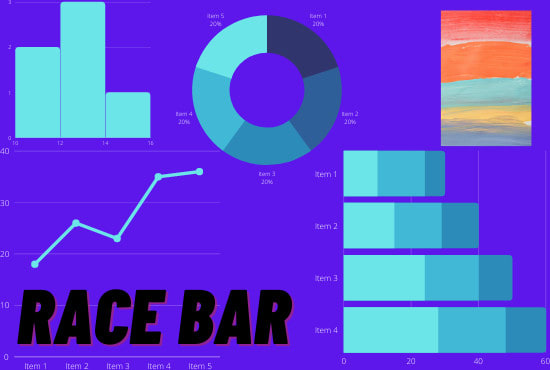 Visualize data in animated charts racing bars, maps, lines etc by ...