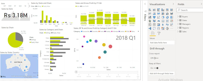 Create your reports and dashboard using microsoft power bi by Sajidhussain131 | Fiverr