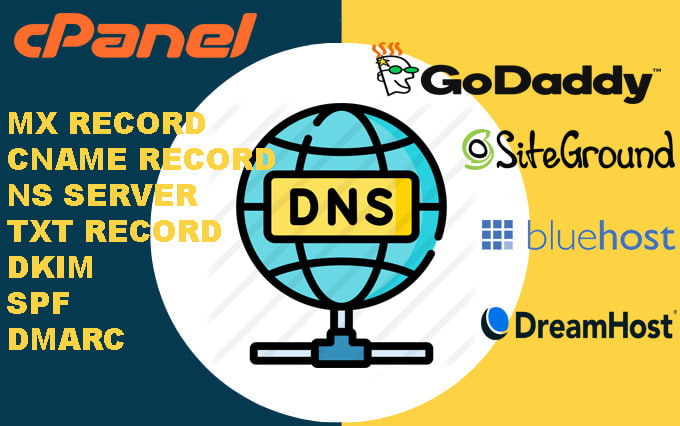 Fix dns cpanel ssl godaddy bluehost namecheap siteground by Saadgkg ...