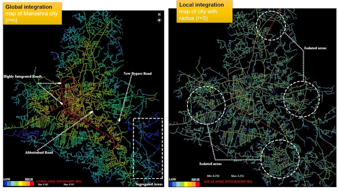space syntax architecture and cities