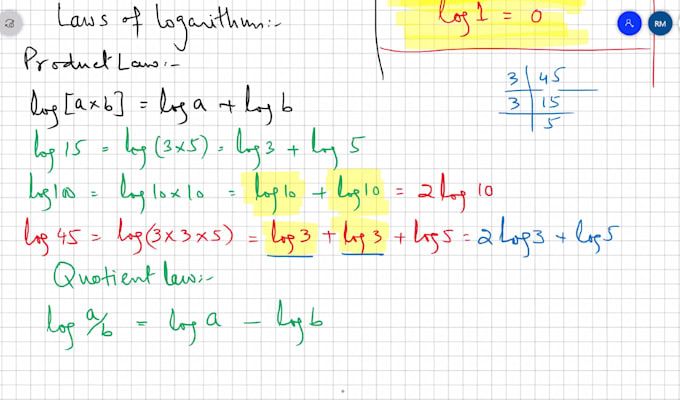 Make math easy for you by Adnanyounasch | Fiverr