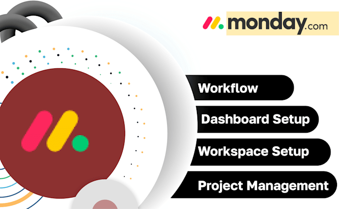 Setup monday dashboard automation and integration on monday crm by ...