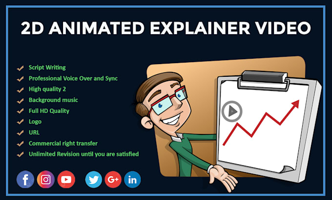 Create animated marketing video and 2d explainer video with voiceover by Lahirubandara96 | Fiverr