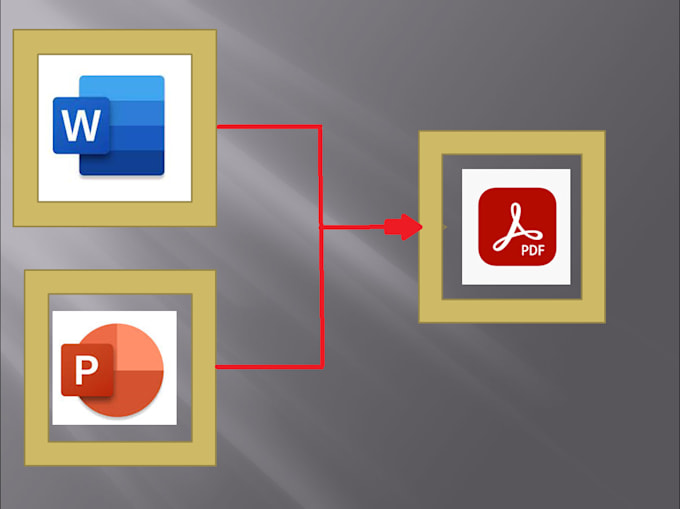 Convert pptx ,docx to pdf by Disnawasanthi | Fiverr
