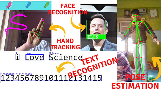 Do your computer vision projects using python by Akl_6830 | Fiverr
