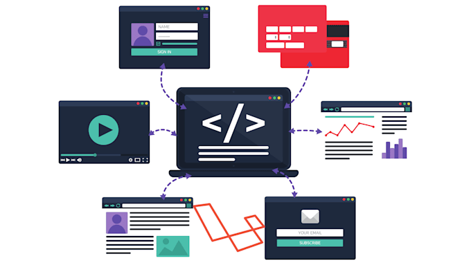 Be your laravel, php full stack developer by Zimmermannmark | Fiverr