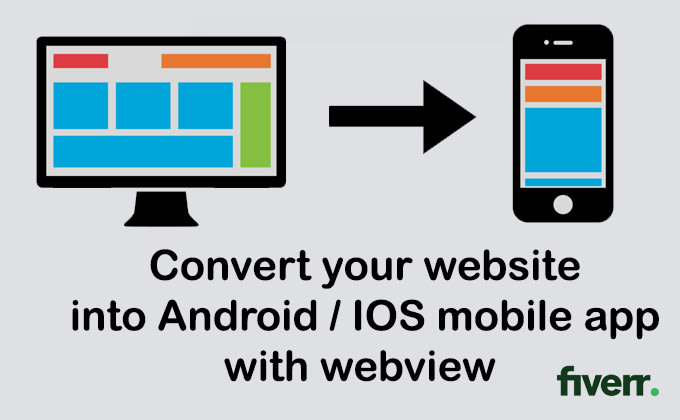 Convert website to ios and android application by Basil_n | Fiverr
