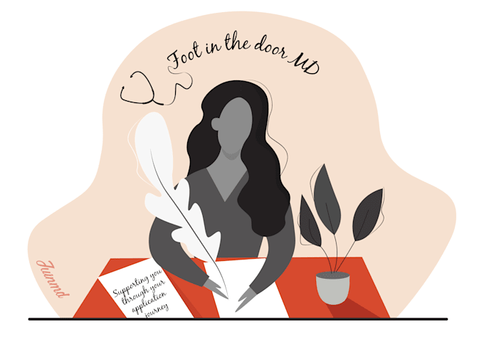 Review your eras residency cv within minutes by Juinmd | Fiverr