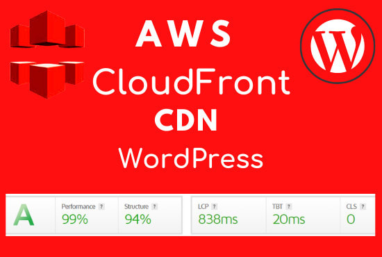 Configure aws cloudfront cdn with wordpress by Sribishal | Fiverr