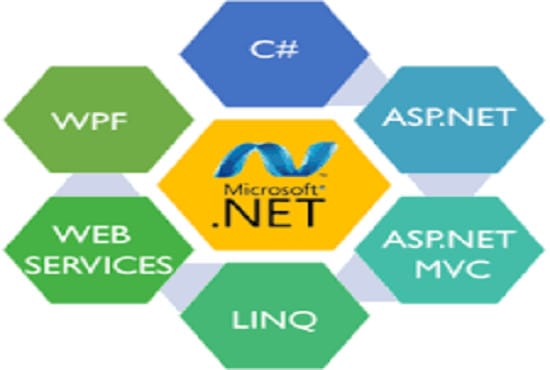 Develop a website in c sharp and dot net framework by Webdesigning12 ... Develop a website in c sharp and dot net framework by Webdesigning12 ...