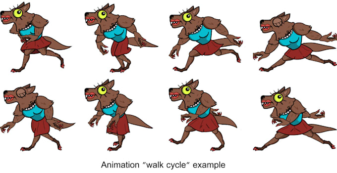 Animate your 2d game character by Thomas_sayle | Fiverr