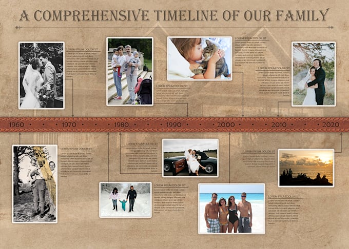 Create personalised timeline with family photos by Kylieobr | Fiverr