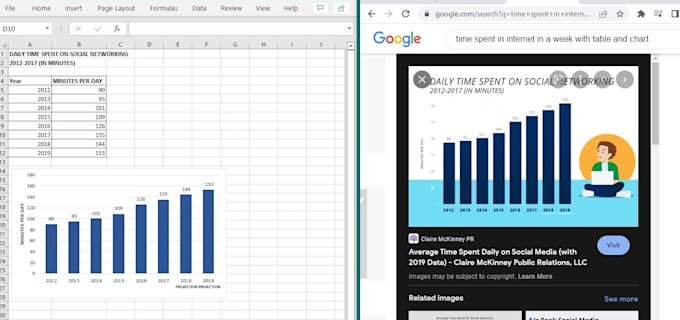 Encode pdf and image to word or excel form tables and charts by ...