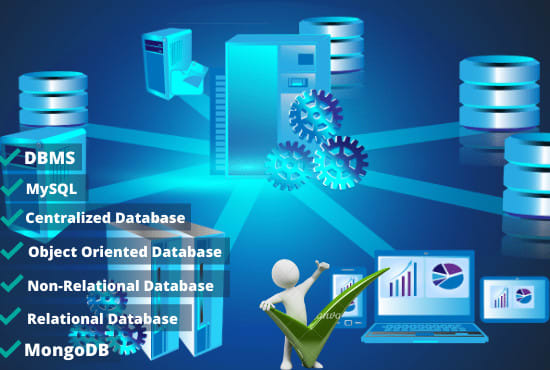 Solve Your Database Query Through Dbms Using Mysql By Techeimechie 9549