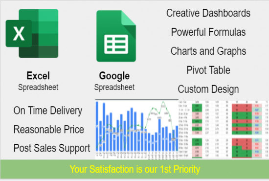 Create excel, google sheets with functions, formulas by Alikhan0141 ... Create excel, google sheets with functions, formulas by Alikhan0141 ...