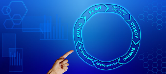 Streamline devops aws, azure, kubernetes, terraform, docker by Nirav_96 ...