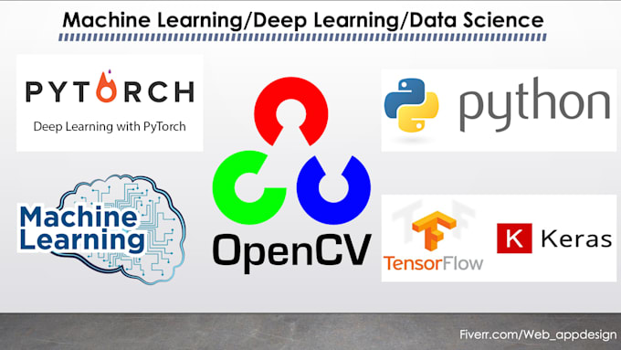Do machine learning, deep learning, data science projects by Web ...