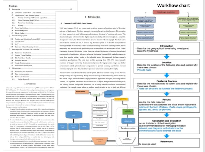 Do gis remote sensing report writing, with analysis and maps by ...