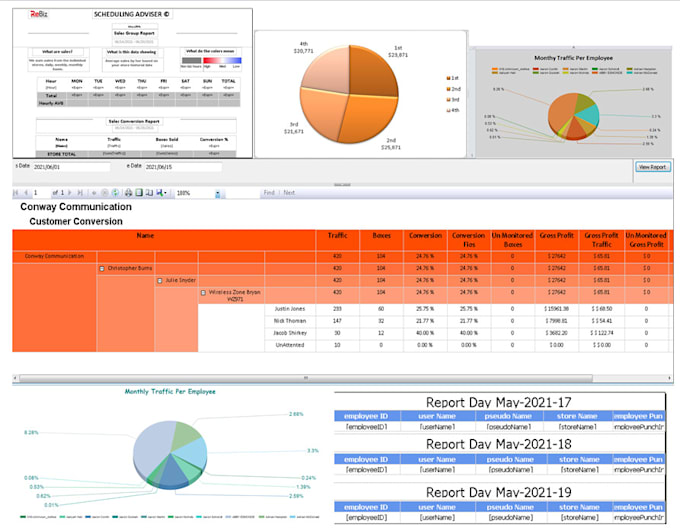 Create your power bi report and data transfer by Samarsolutions | Fiverr