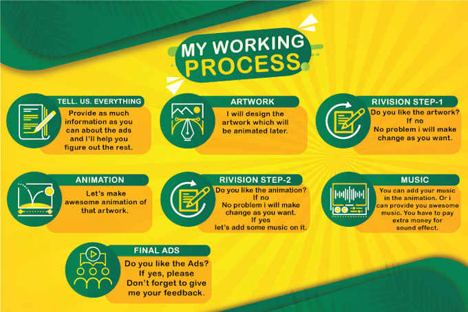 Create amazing motion flyer, motion poster and motion banner by Zisan16 ...