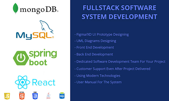 Develop your reactjs dashboard by Dmtlakshan | Fiverr