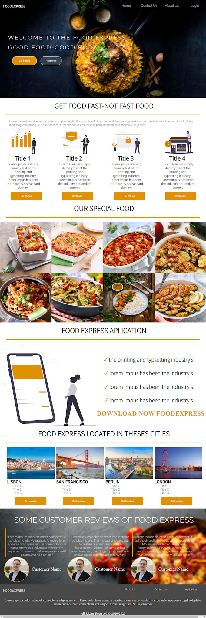 Convert your designs into responsive html css templates by Waylrf72 ...