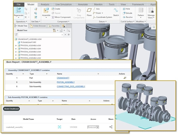 Deliver high quality creo standardization across organization by ...