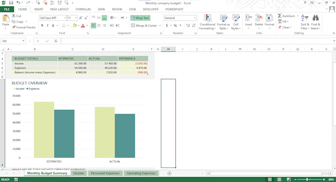 Create spreadsheets using excel advanced features, functions, macros ...