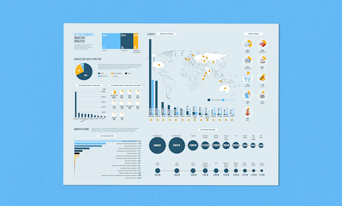 Design a professional infographic by Tingdesign | Fiverr