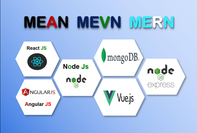 Do Responsive Frontend Using React Js Next Or Vue Js Nuxt Or Bug Fixing By Alamin112944 Fiverr